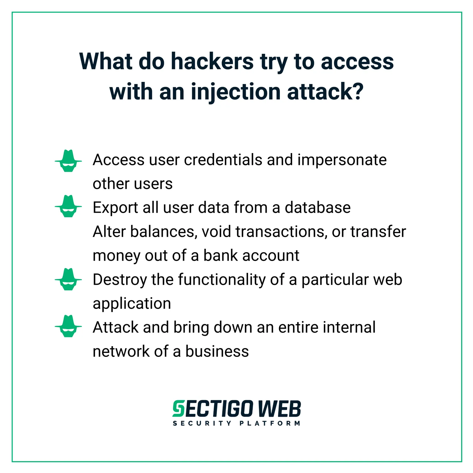 Understanding SQL Injection Attacks | Sectigo® Official