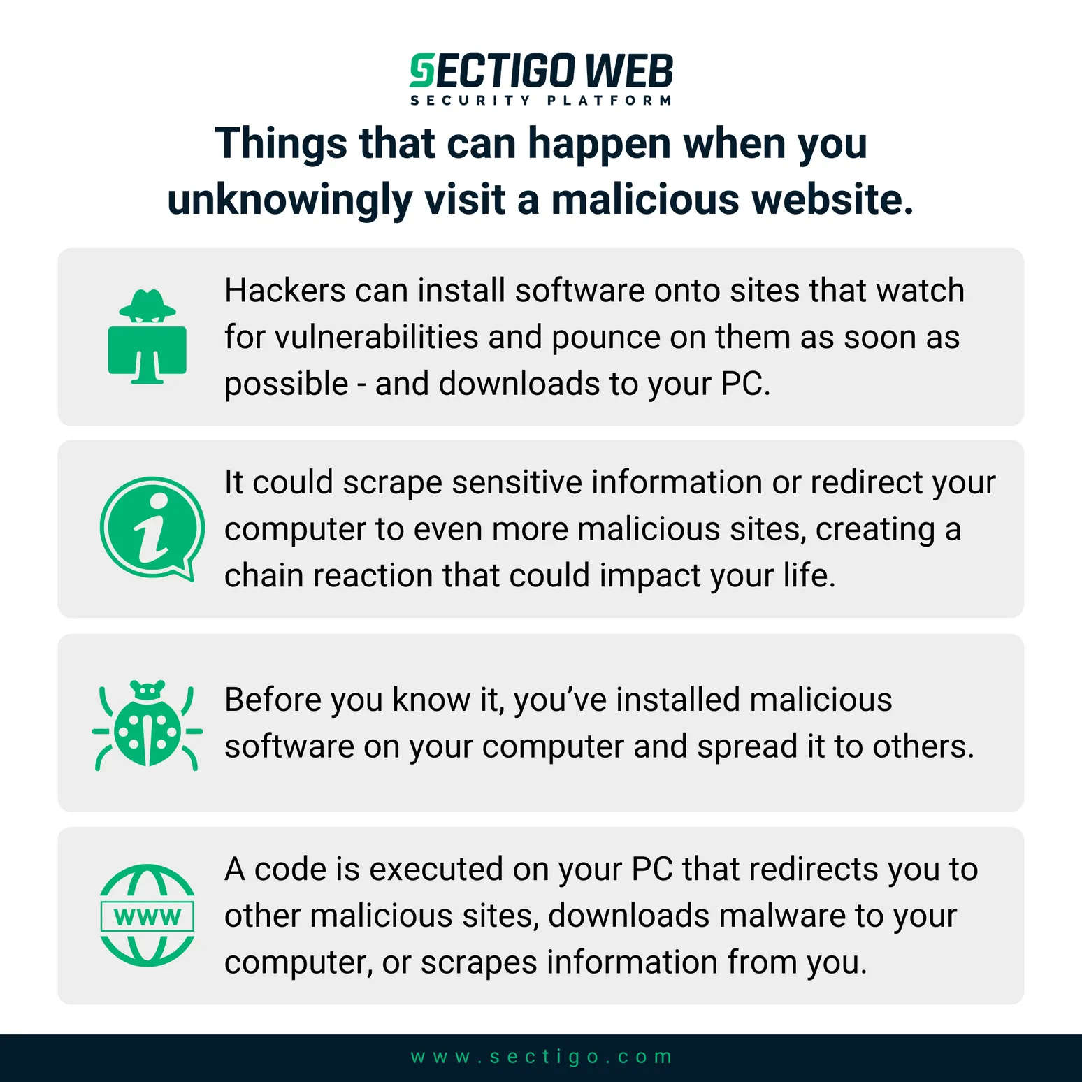 What is a malicious website?
