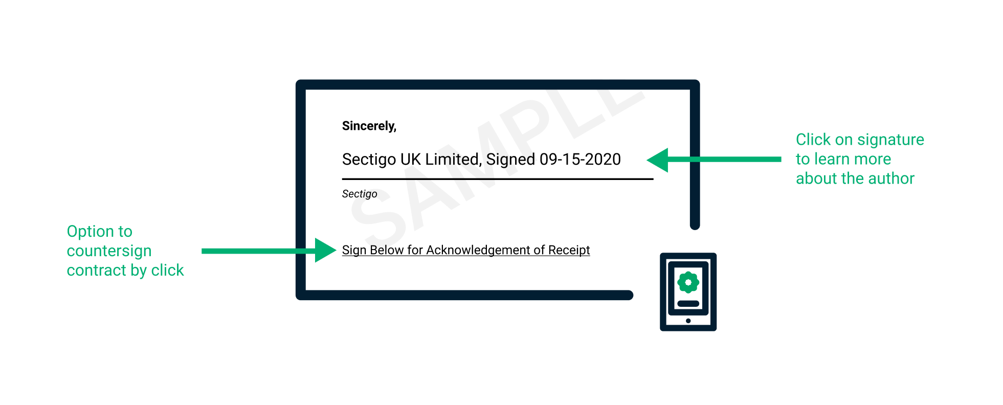 Sectigo Official What Are Digital Signatures And How Do They Work Sectigo Official What Are Digital Signatures And How Do They Work
