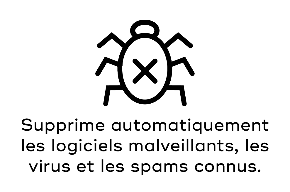 OV SSL: Organization Validation Certificates | Sectigo® Official